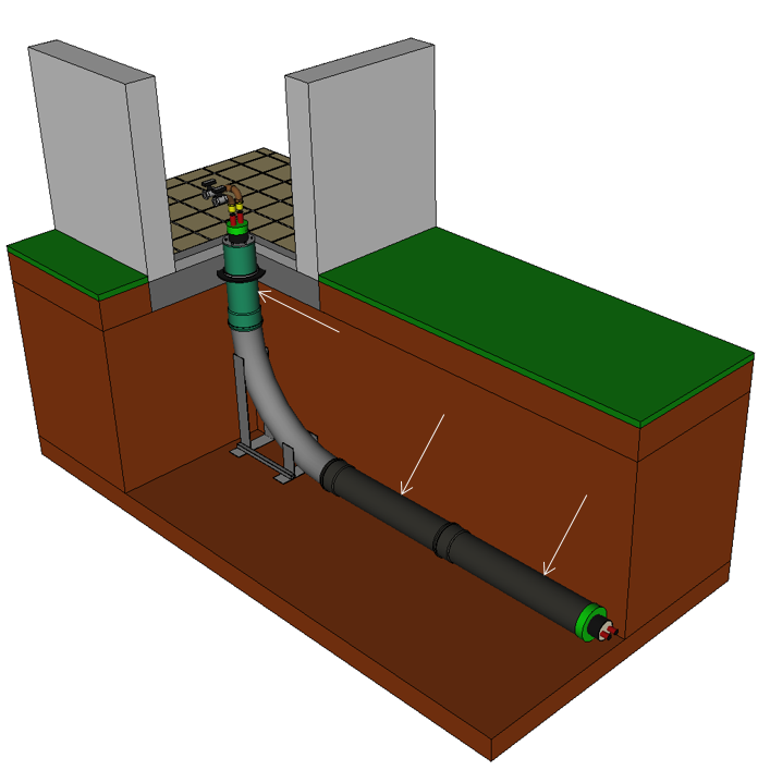 Leerrohr-Bogen | Enerpipe GmbH